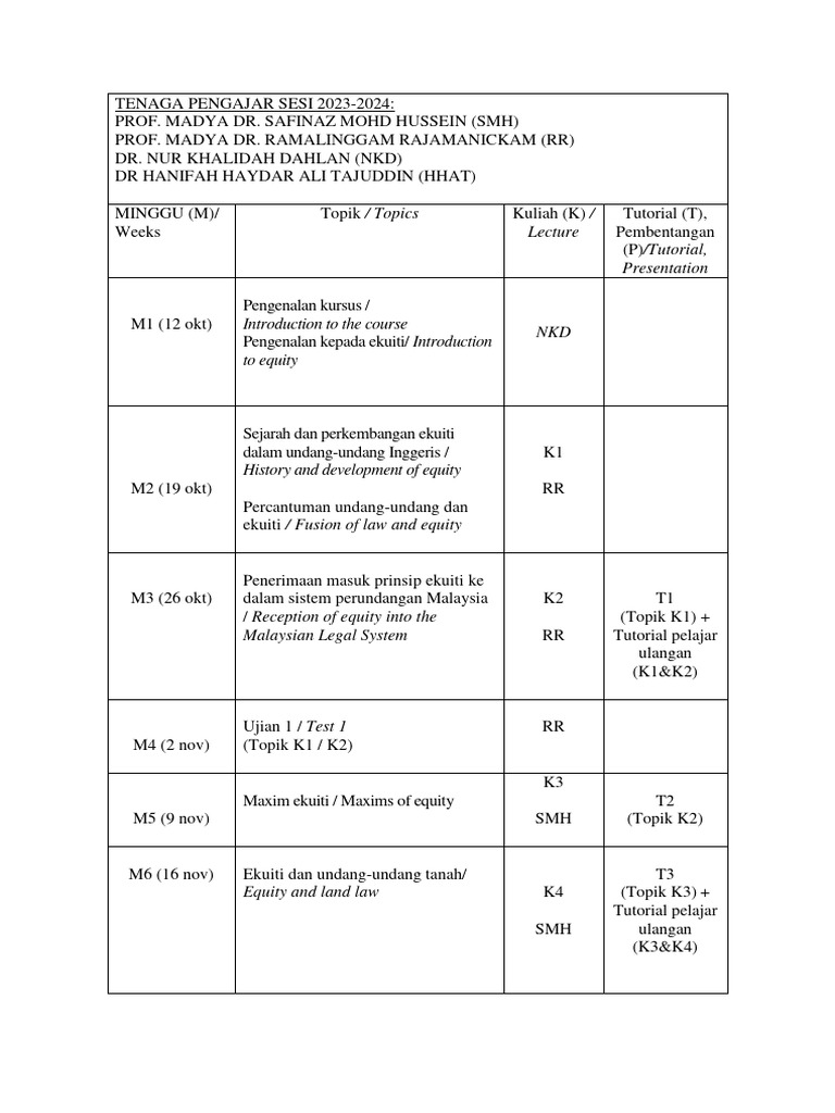 Teaching Plan Uuup3313-Ekuiti 1-Updated 11 Oct 2023 | PDF