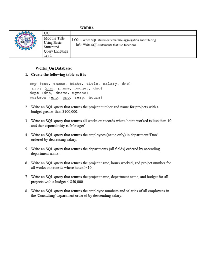Works - On Database: 1. Create The Following Table As It Is: Using Basic Structured Query ...