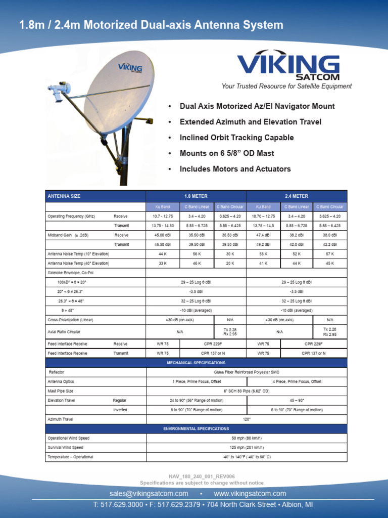 Antenna Dish Specs | PDF | Decibel | Antenna (Radio)