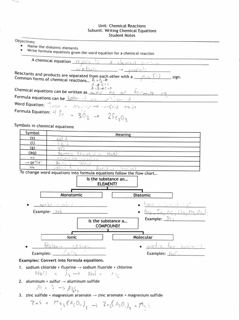 Unit 8 - Chemical Reactions | PDF