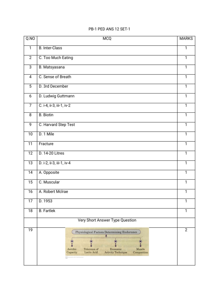 Pb-1 Ped Ans 12 Set-1 | PDF | Running