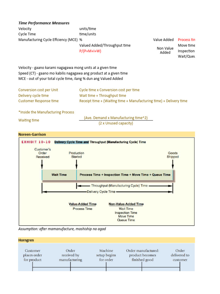 NFM - Time Measurement | PDF