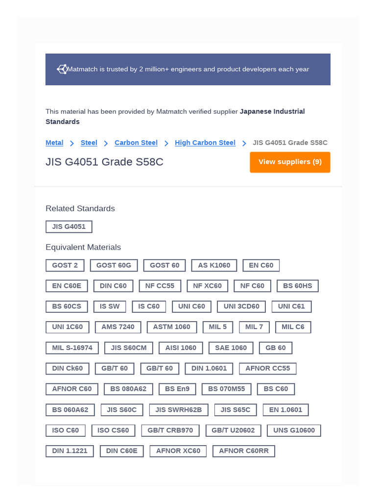 Minfc31782 Jis g4051 Grade s58c | PDF