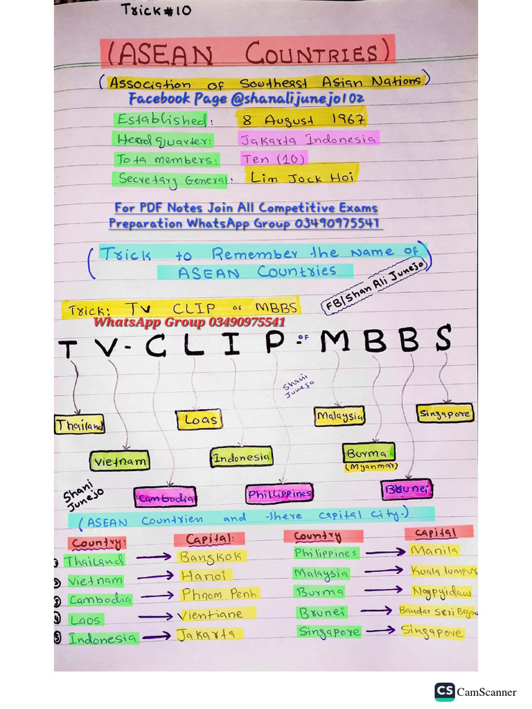 ASEAN Countries Short Trick | PDF