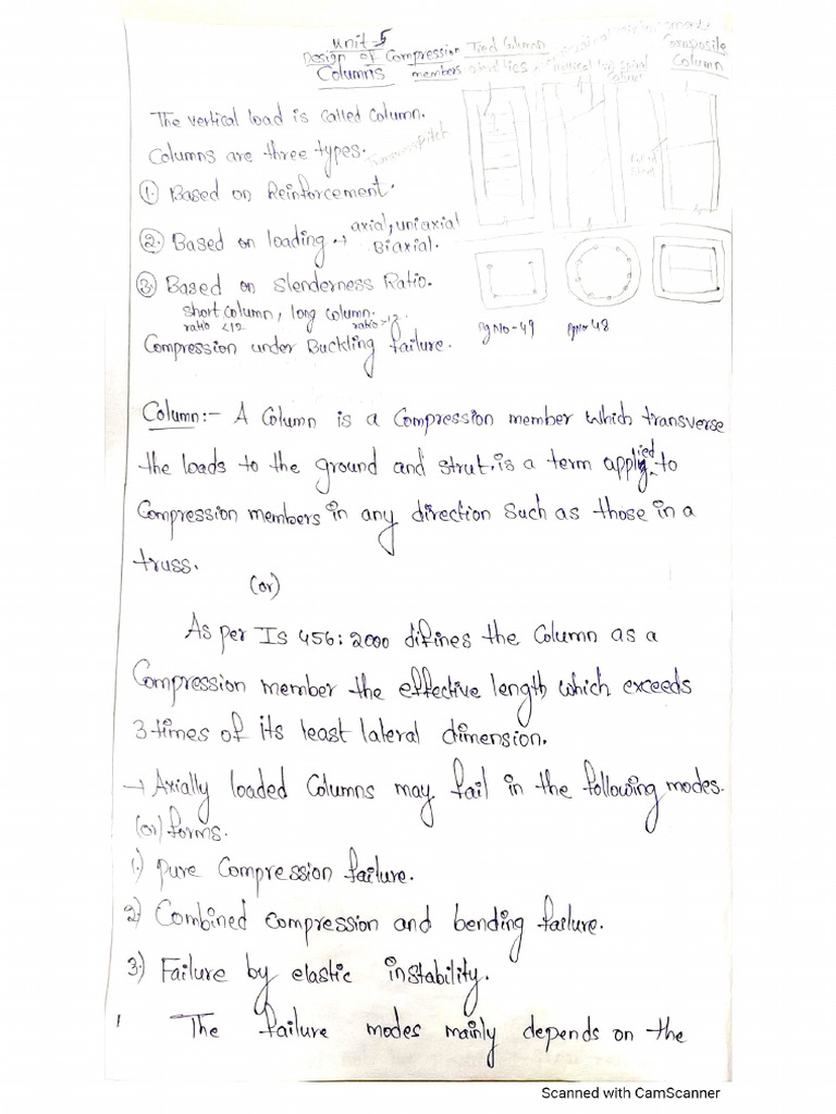 DDRCS-R20-UNIT-4 | PDF