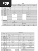 4 KL Reactor Data Sheet | PDF | Pipe (Fluid Conveyance) | Mechanical ...