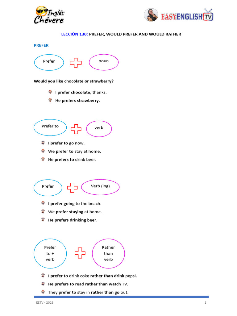 Lección 130 - Prefer, Would Prefer and Would Rather - Eetv | PDF | Verb ...