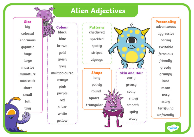 T e 1695041140 Alien Adjectives Word Mat Ver 2 | PDF