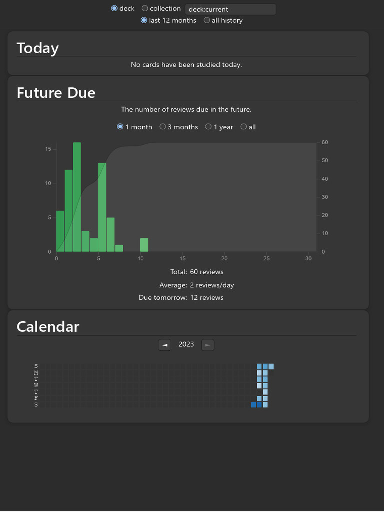 Anki Stats 2023 10 02@13 59 50 | PDF