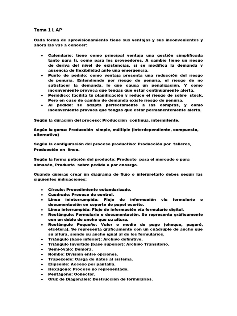 Tema 1 L AP Resumen | PDF