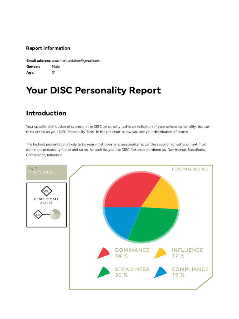 DISC Personality Test Result - Free DISC Types Test Online at | PDF ...