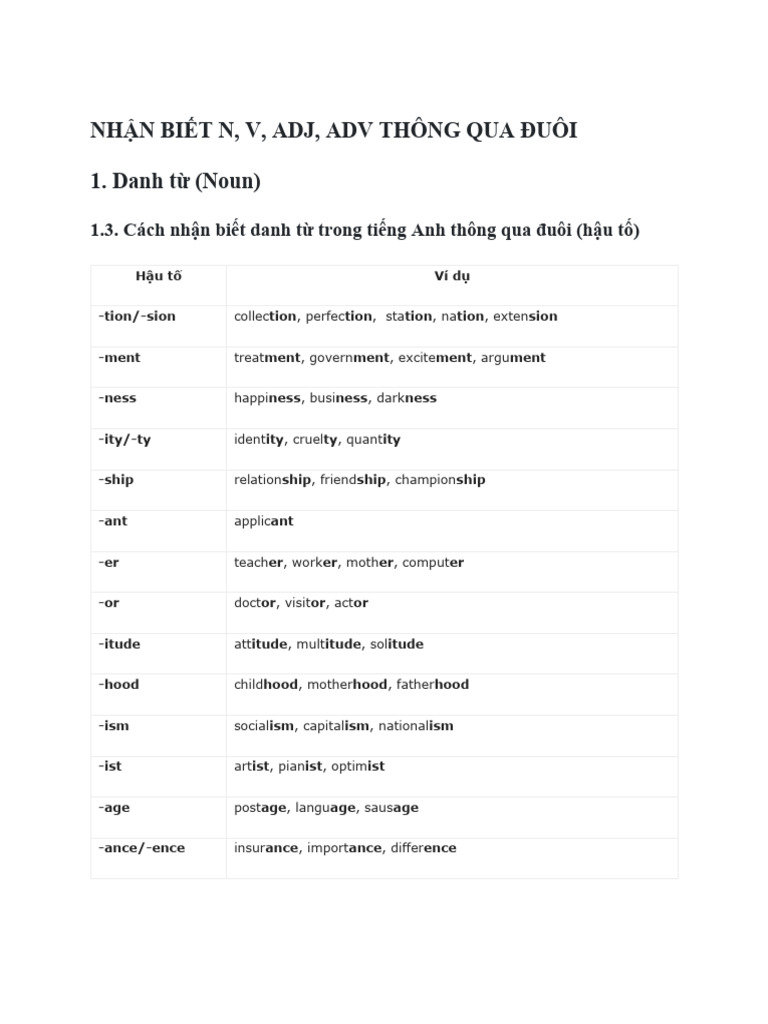 NHẬN BIẾT N, V, ADV, ADJ | PDF