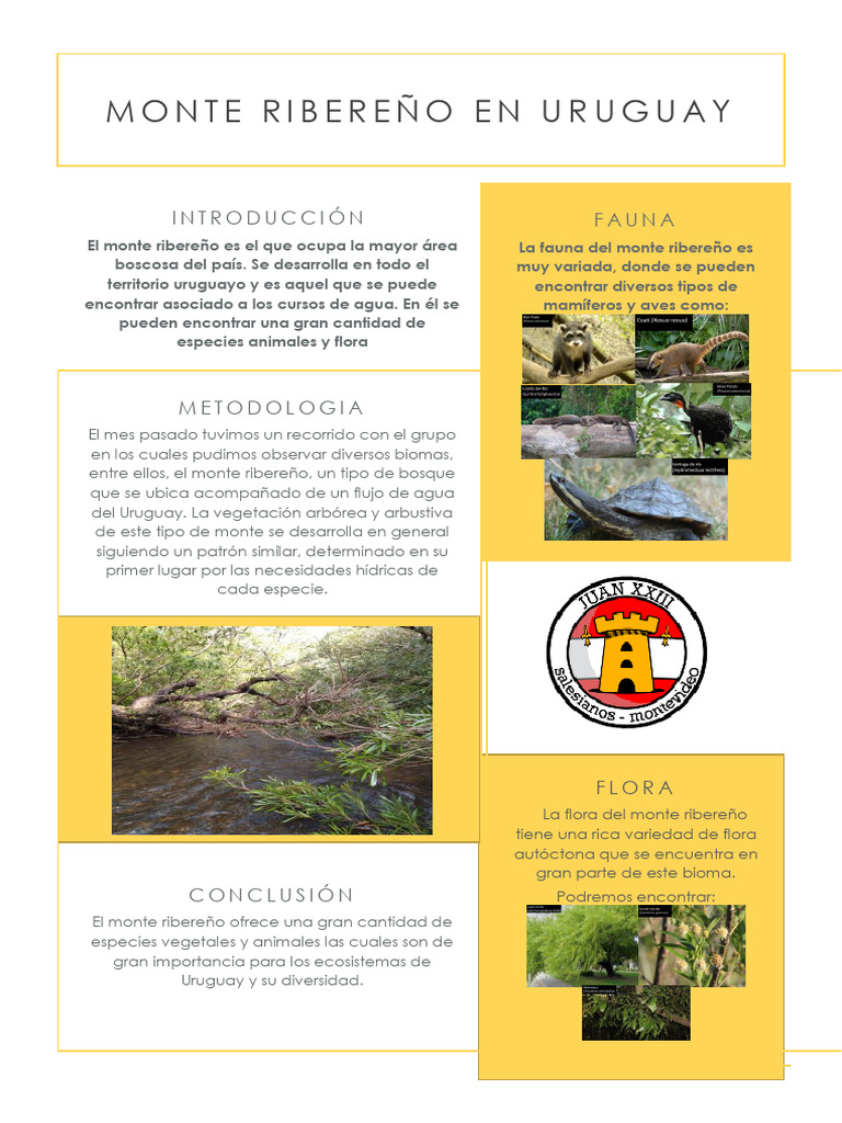 Fauna y flora del monte ribereño en Uruguay | PDF | Ciencia y matemáticas