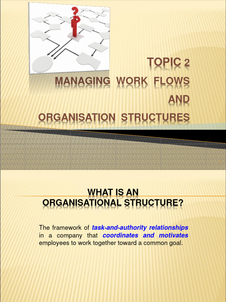 Chapter 2 - Organisation Structure | PDF | Organizational Structure ...
