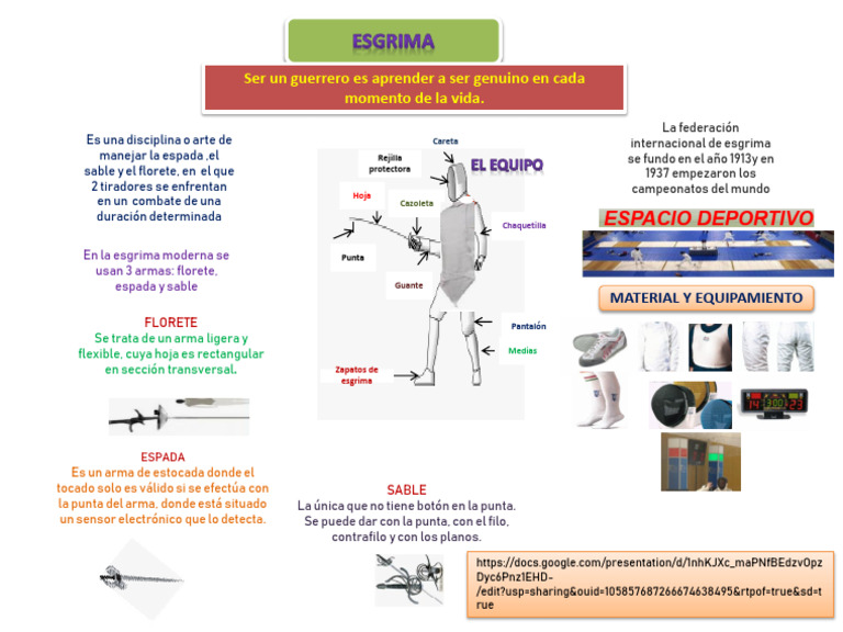 Infografia Del Esgrima | PDF | Esgrima | Herramientas