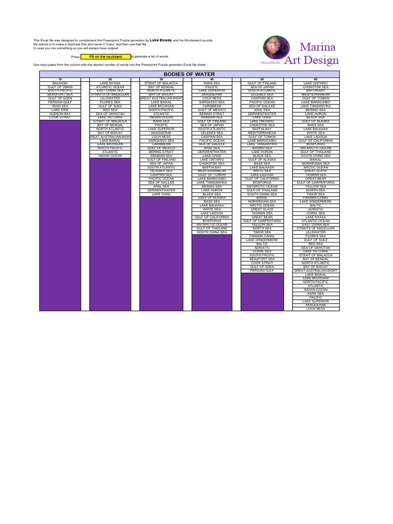 Bodies of Water Word List Generator FREE | PDF | Pacific Ocean ...