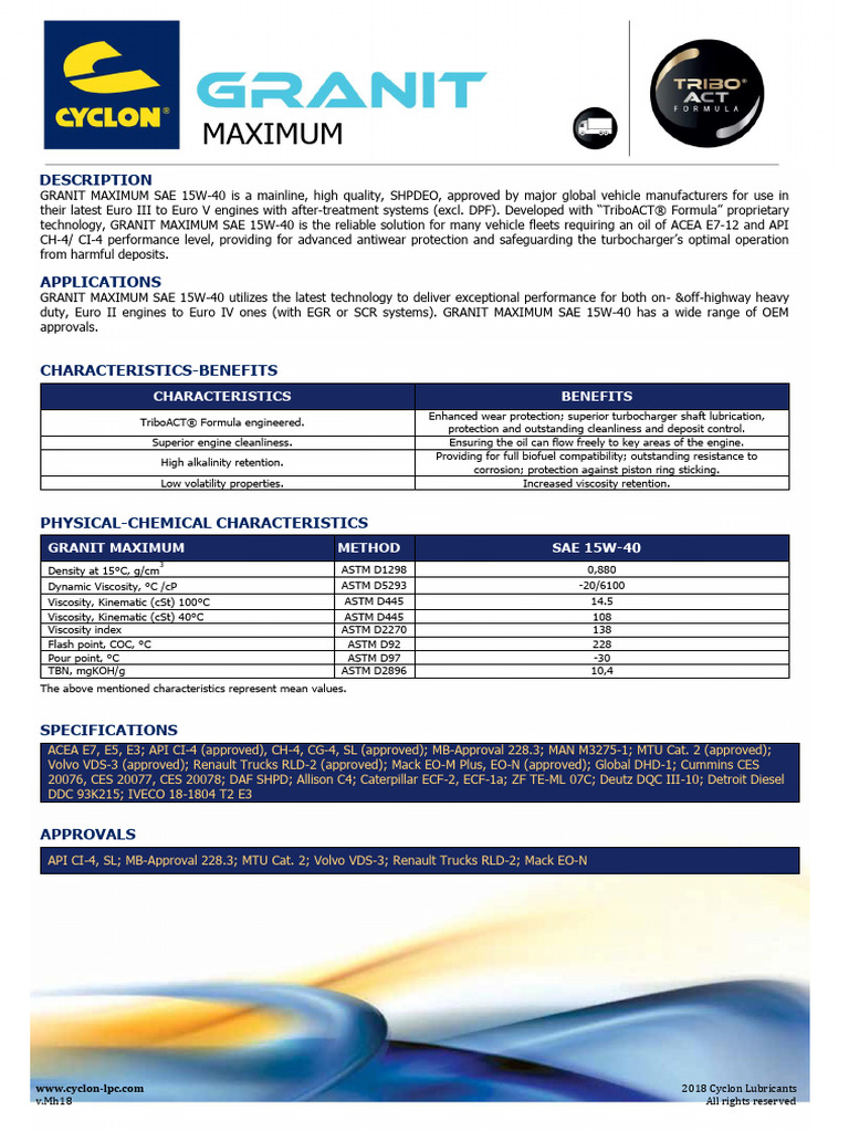 GRANIT-MAXIMUM-15W40 EN Vja21 | PDF | Viscosity | Vehicles