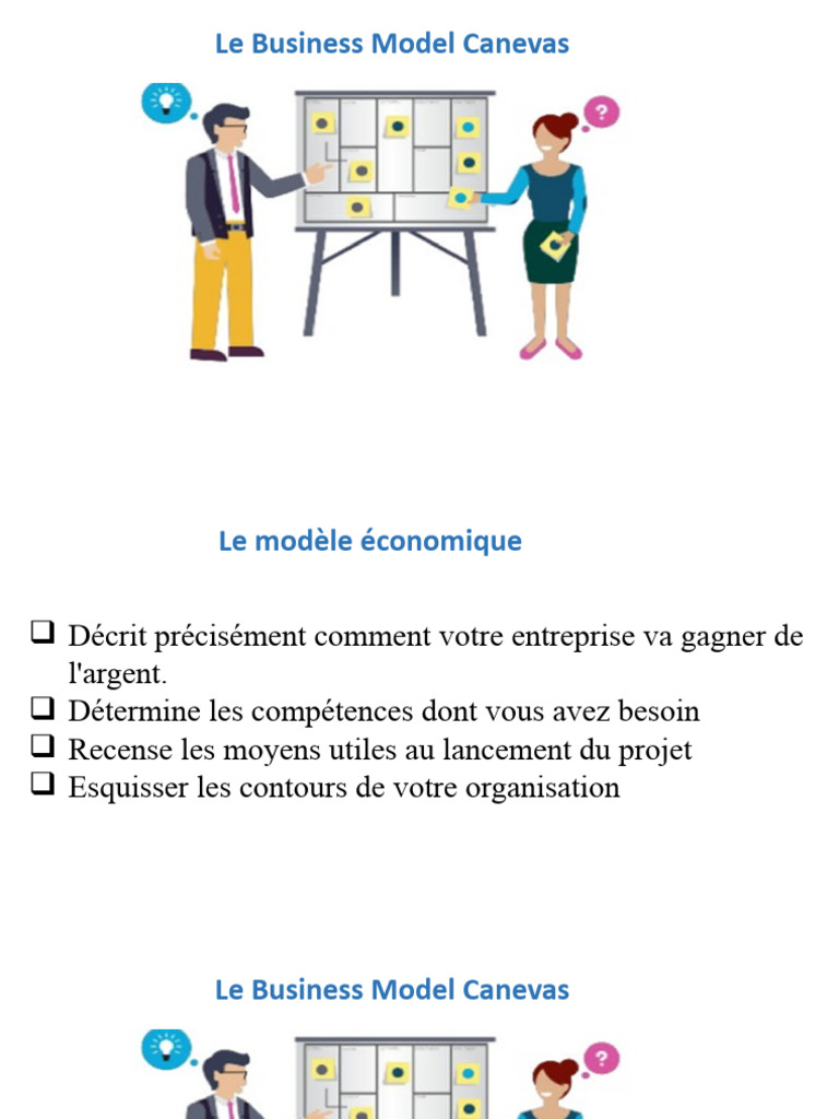 Business Model Canvas FR | PDF | Modèle d'entreprise | Business