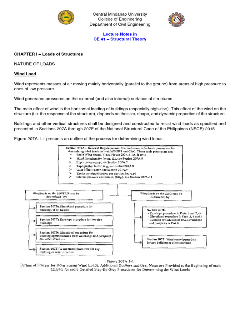Topic 3 Loads Of Structures Wind Load Pdf Wound Window