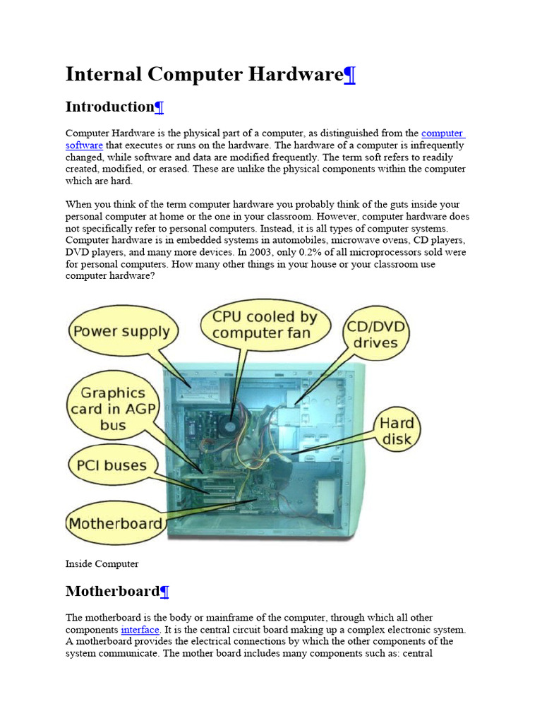 Internal Computer Hardware Componenet | PDF | Dvd | Compact Disc