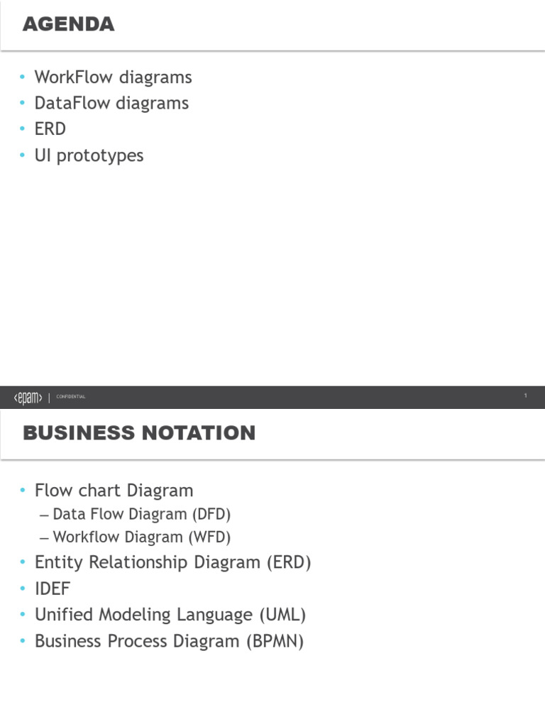 Business Analysis Diagrams. MockUp - dfd.ERD | PDF | Cognitive Science | Computing