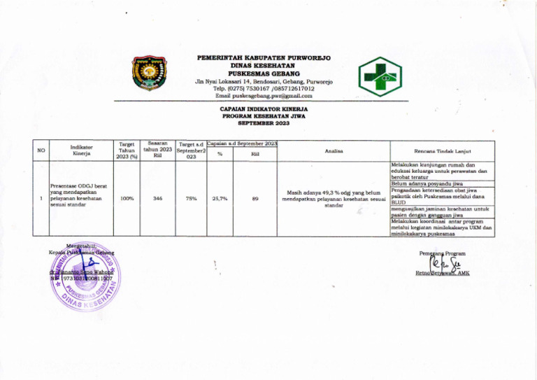 Capkin Sep 2023 | PDF