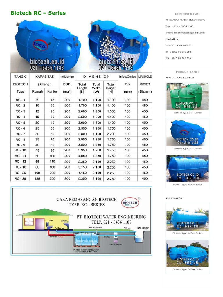 STP - Ukuran Biotek | PDF