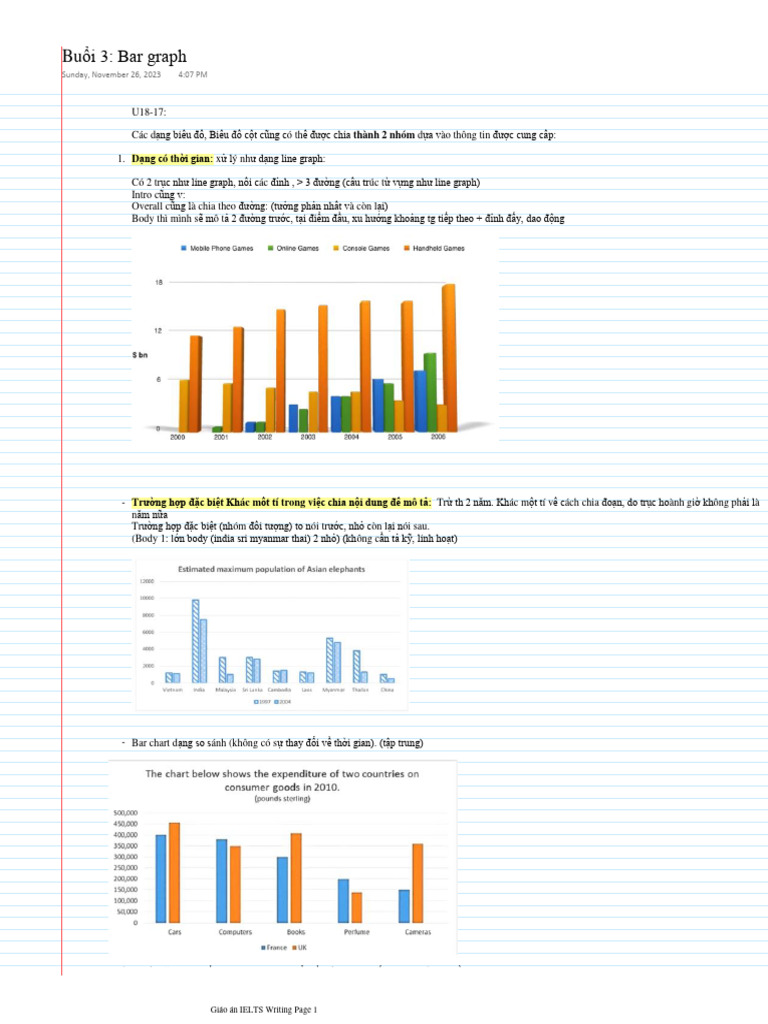 Bu I 3 Bar Graph | PDF