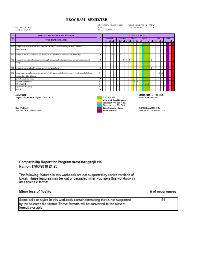 Prosem Genap 2023 - 2024 | PDF