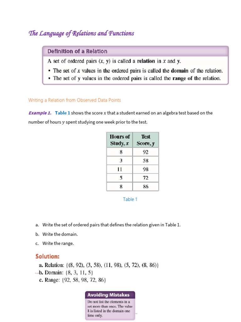 The Language of Relations and Functions 2023 | PDF | Function (Mathematics) | Analysis
