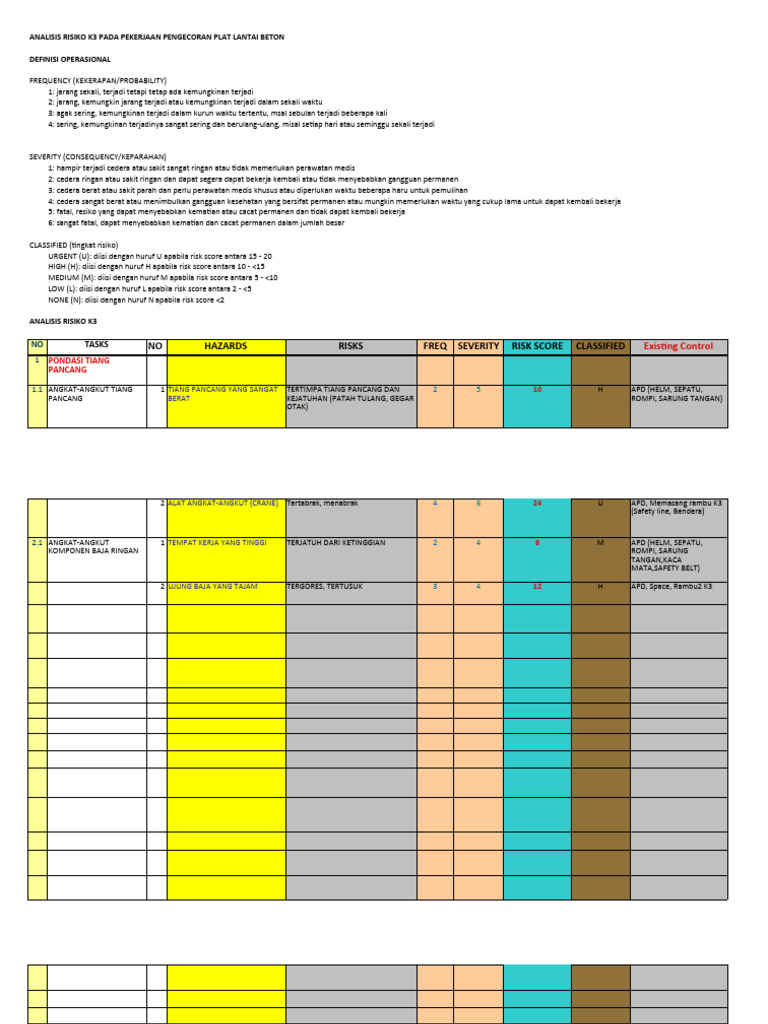 Meta Yuana - Latihan Risk-Matrix k3 III | PDF