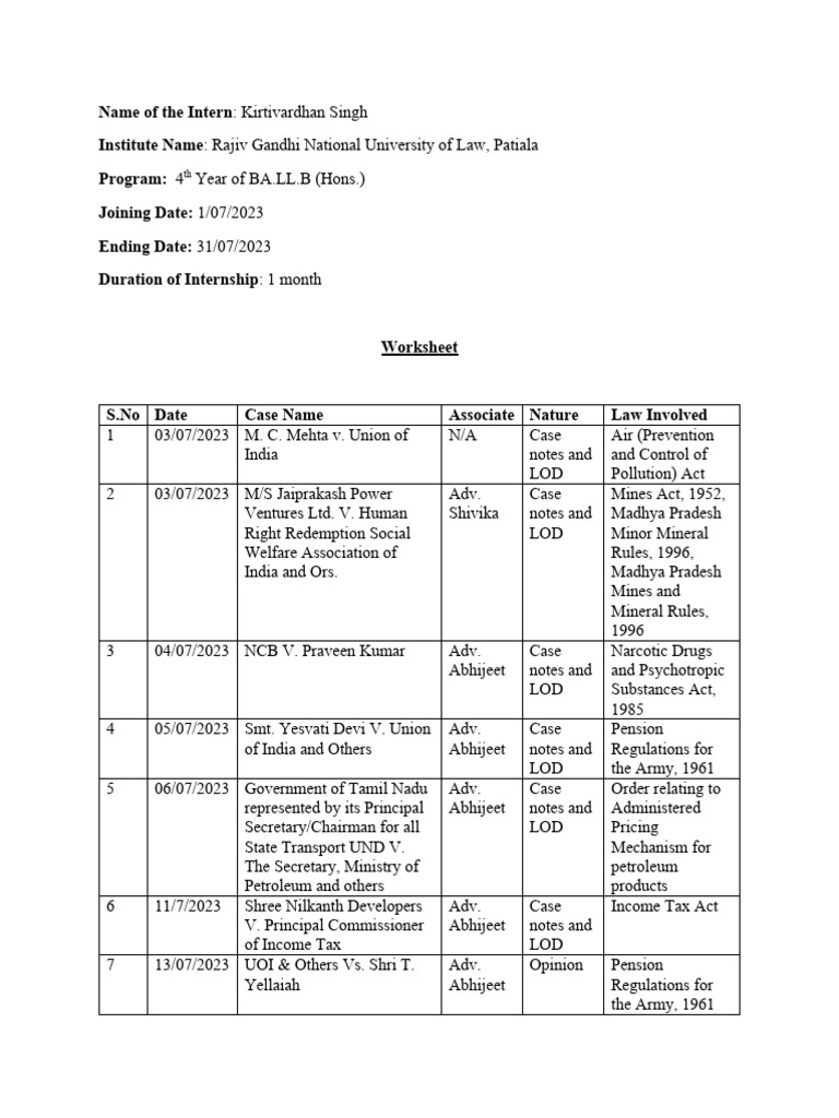 Kirtivardhan Internship Worksheet | PDF