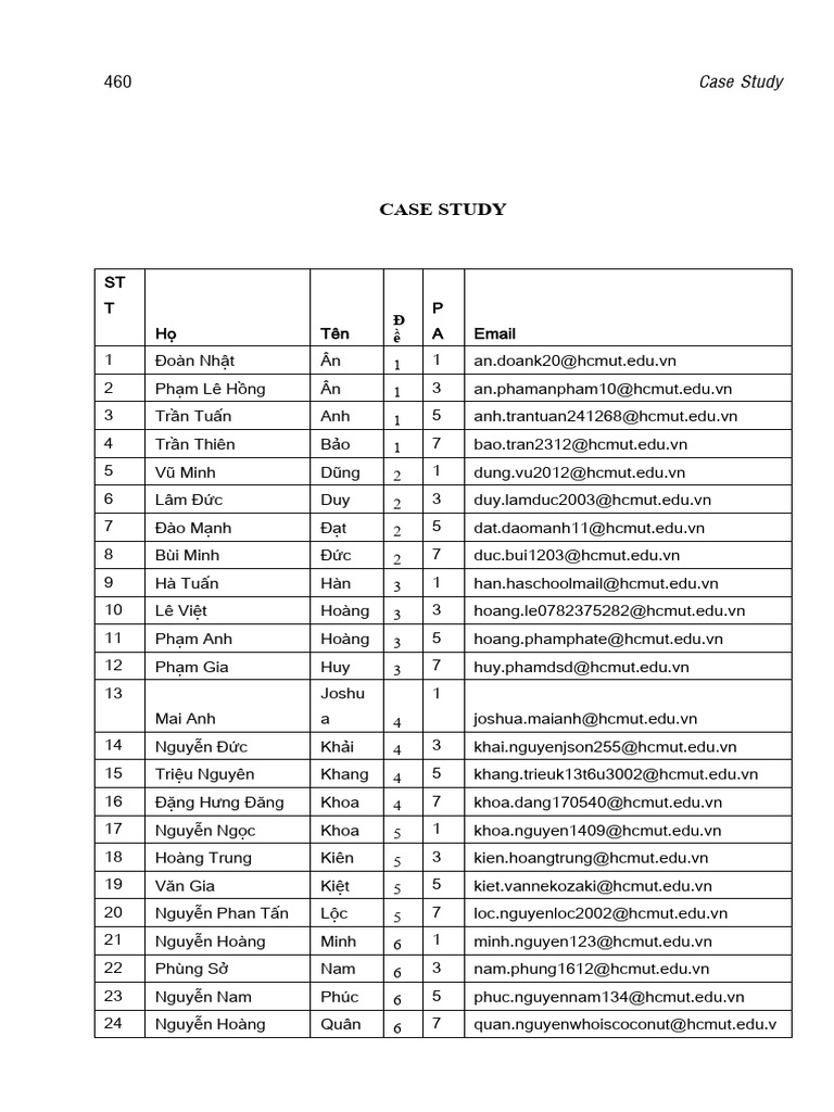 2022.08.29 Case Study Topic | PDF