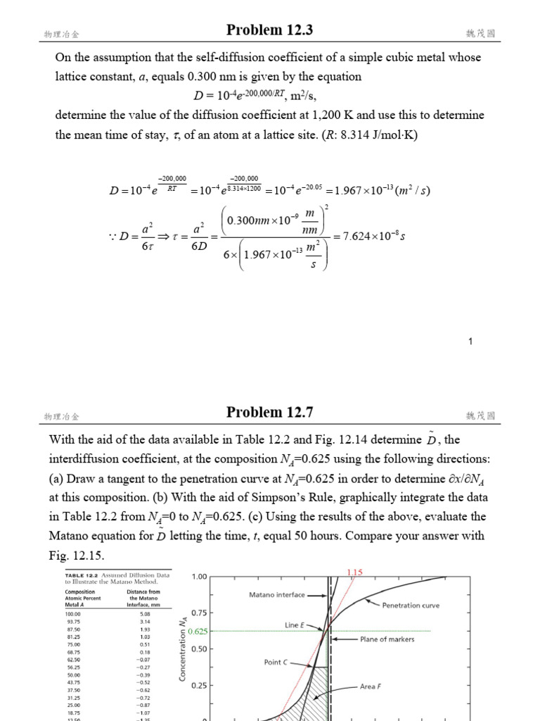 Chapter 12-Solution | PDF | Equations | Materials Science