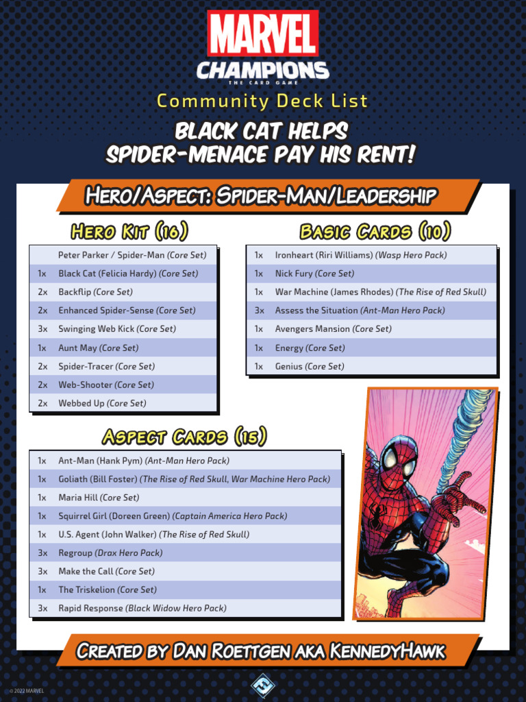 MC Communitydecklists Blackcathelpsspider Man Compressed | PDF | Spider Man | Marvel Comics ...