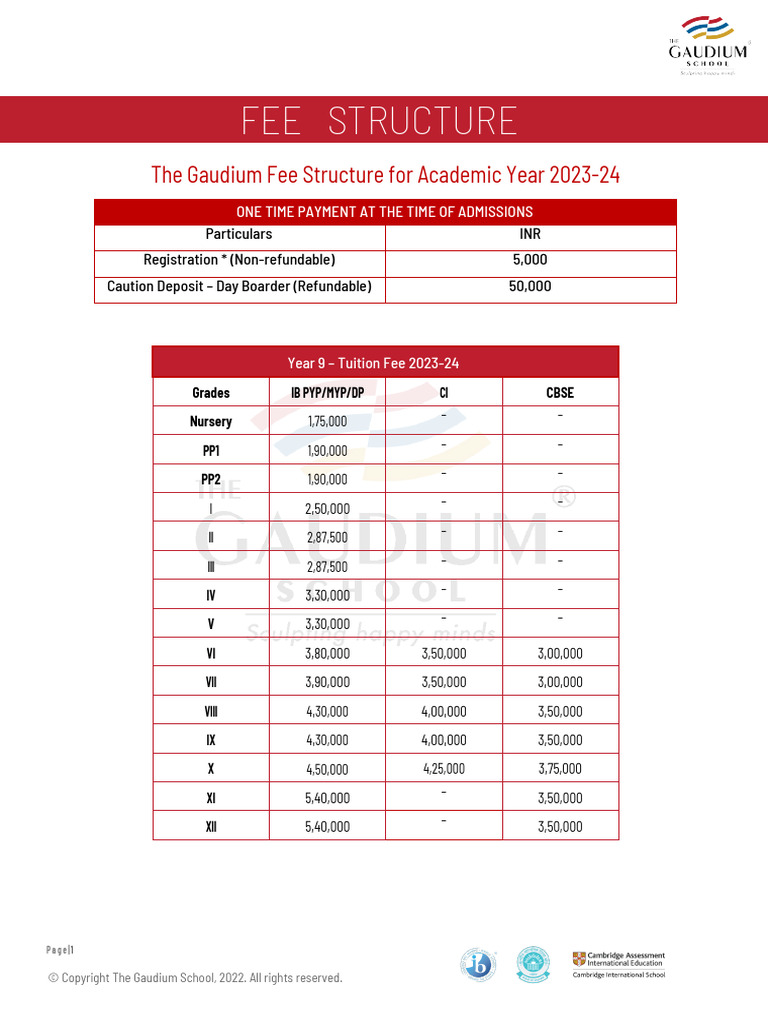 The Gaudium Fee Structure 2023 2024 | PDF | Fee | Service Industries