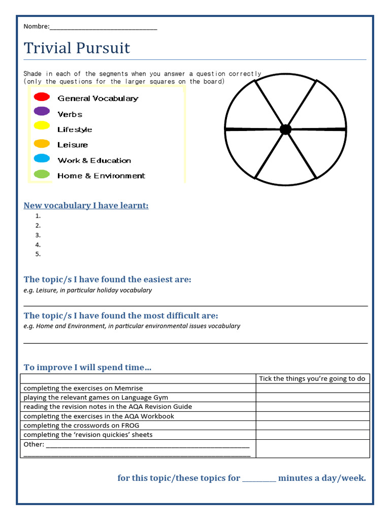 Trivial Pursuit Sheet | PDF