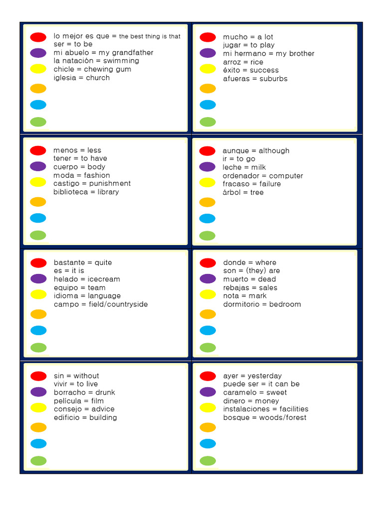 Trivial Pursuit Questions | PDF