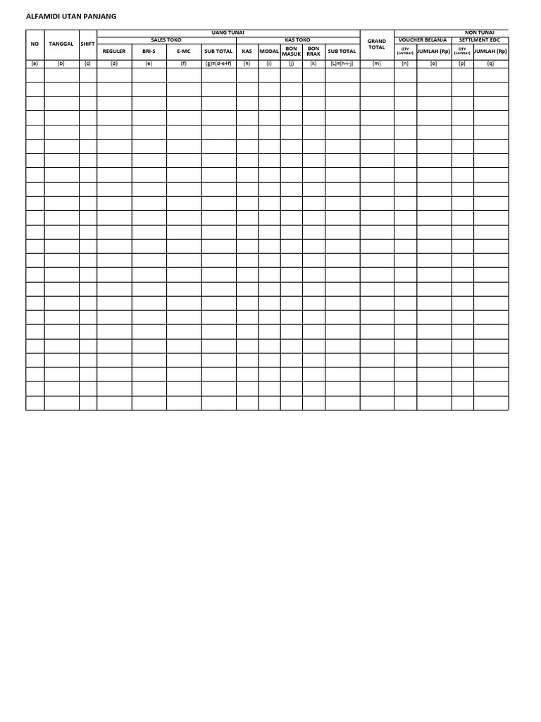 MASTER | PDF | Vanilla | Brand Management