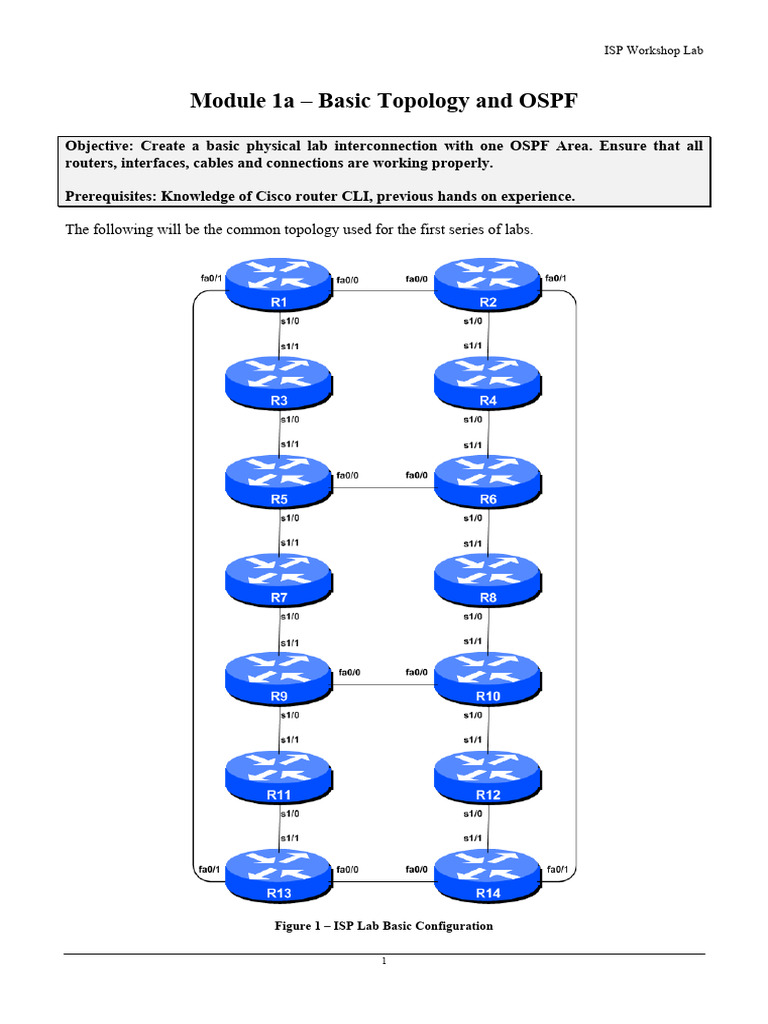 ospf3 | PDF | Router (Computing) | Ip Address