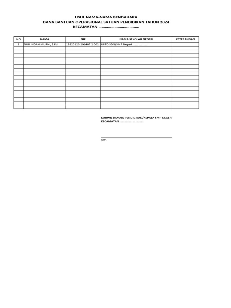 Format Usulan Bendahara 2024 | PDF