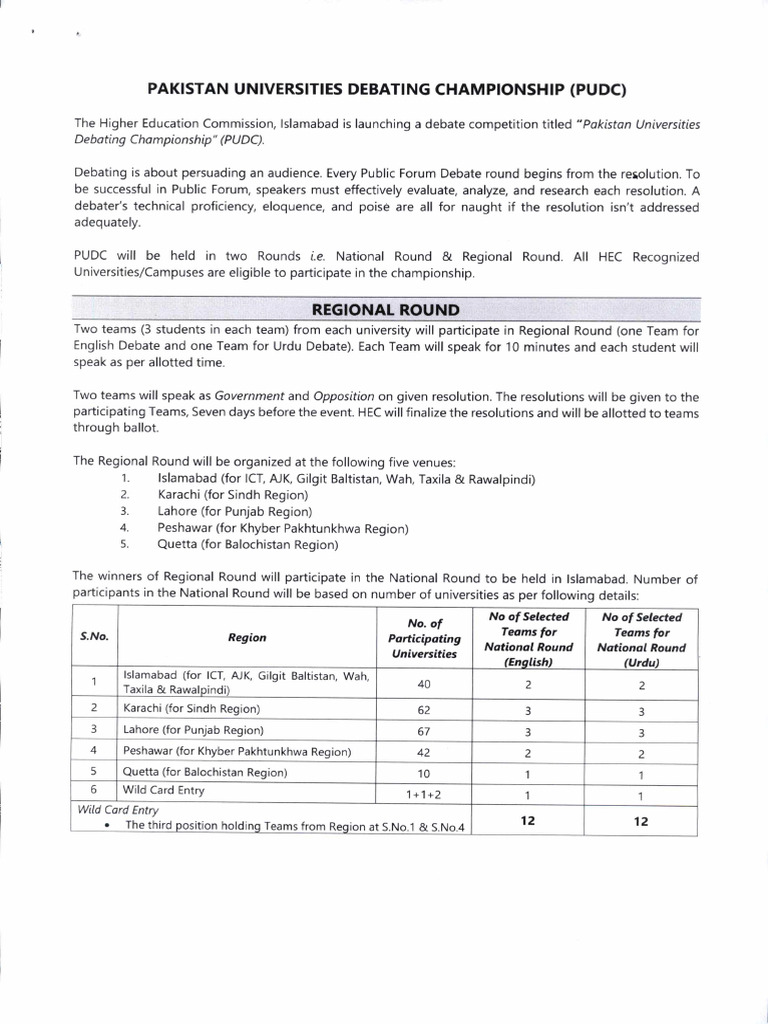 Annex-II - SOPs For Pakistan Universities Debating Championship | PDF