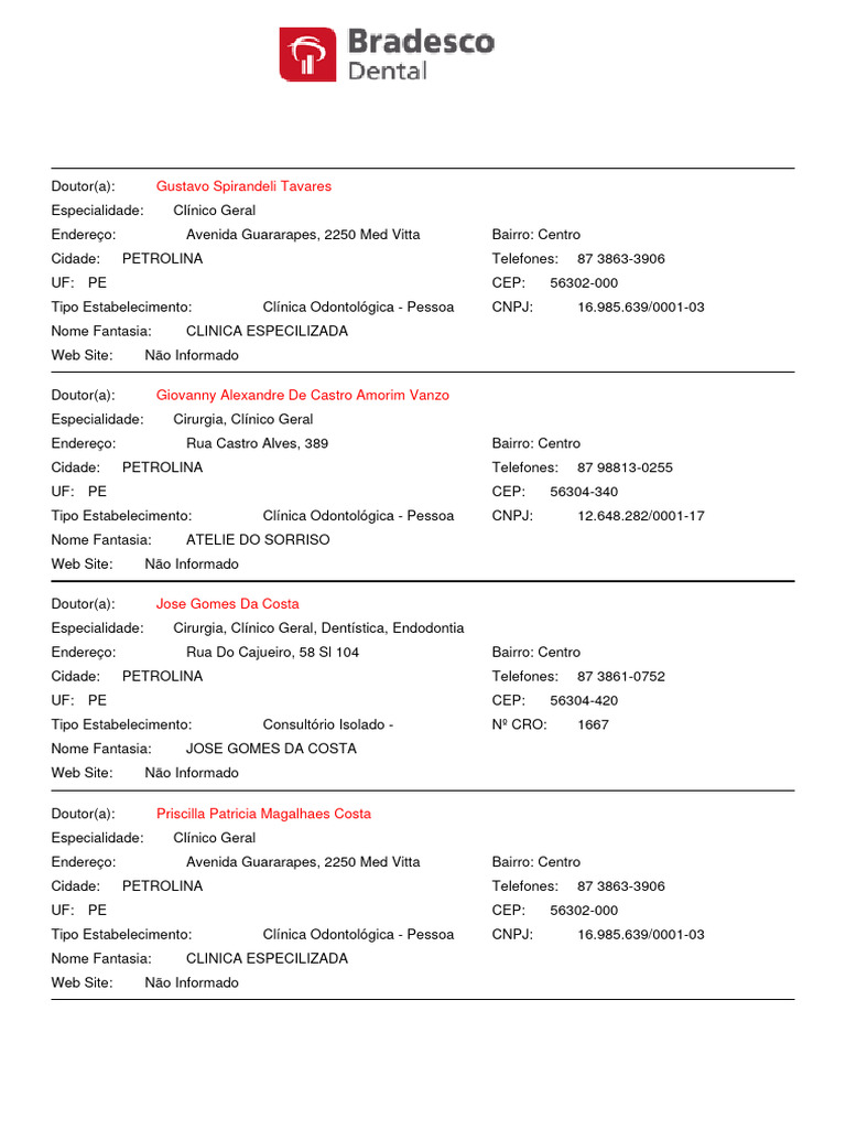 Dentistas PETROLINA | PDF | Odontologia | Programas sociais