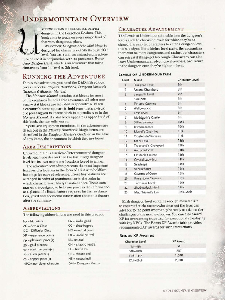Epi Logo | PDF | Forgotten Realms | Dwarf (Dungeons & Dragons)