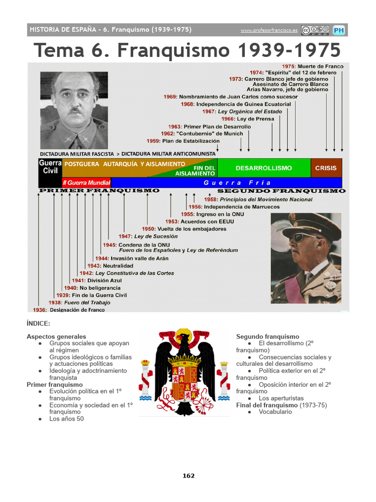 HE-6. Franquismo | PDF | Francisco franco | España franquista