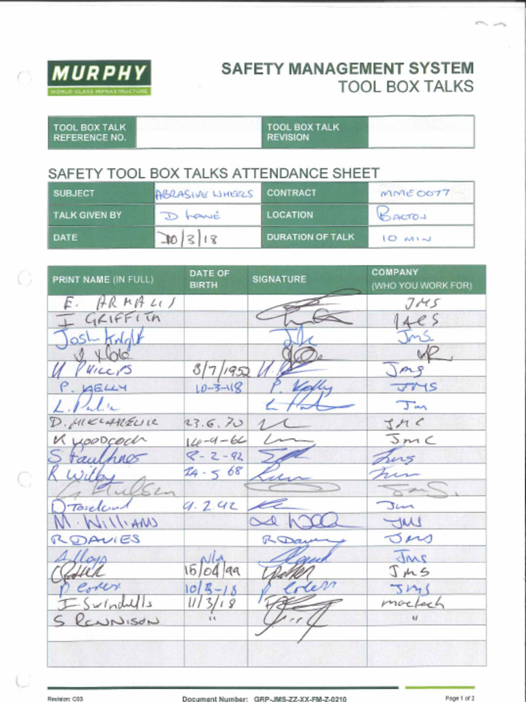 TBT - Abrasive Wheels | PDF