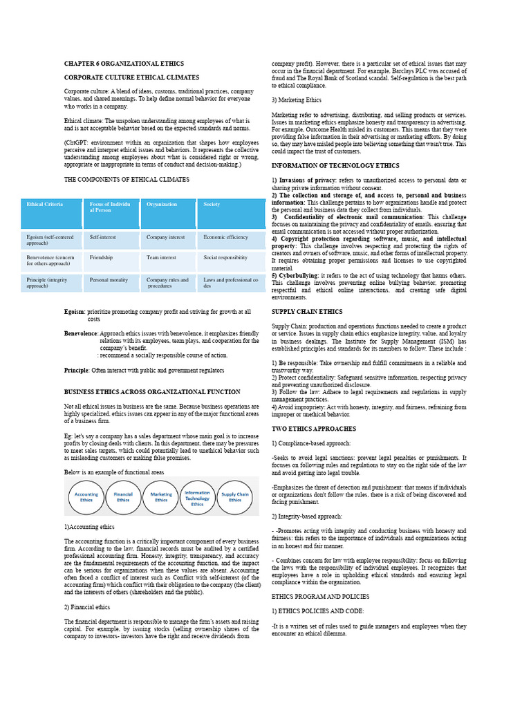 Chapter 6 Organizational Ethics Pdf Organizational Culture