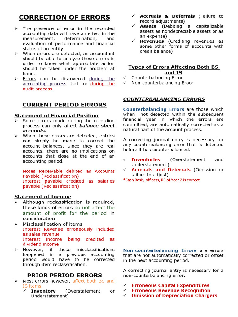 Correction of Errors | PDF | Debits And Credits | Expense