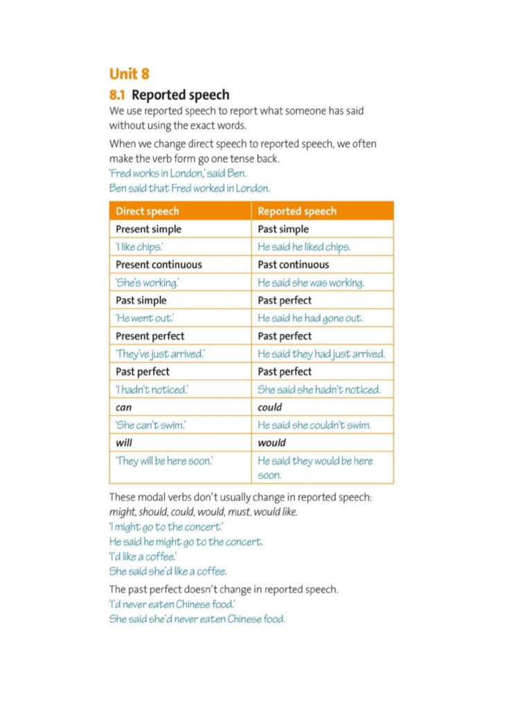 Reported Speech PDF | PDF