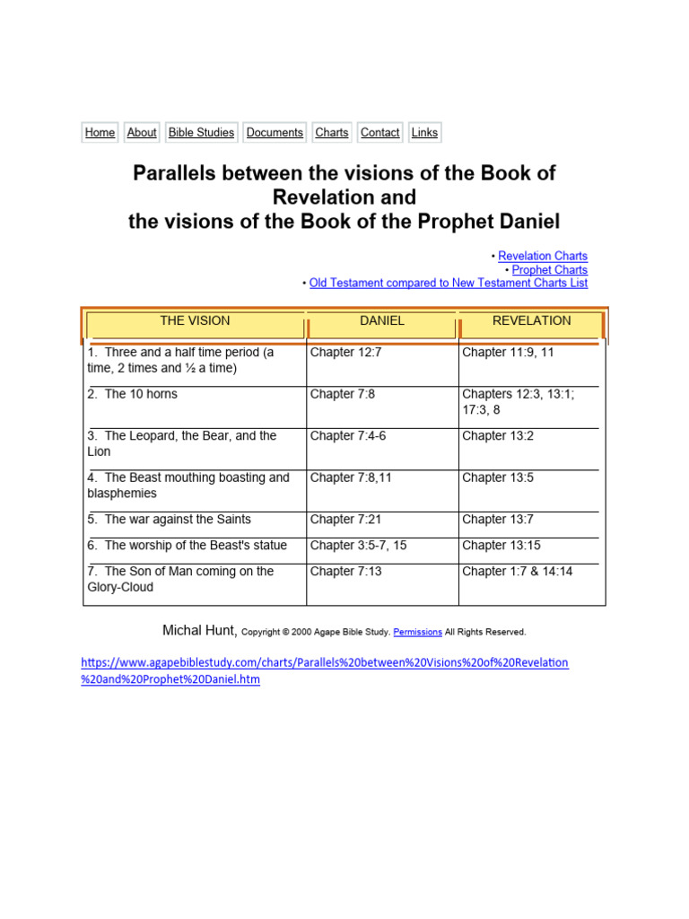 Daniel & Revelation Comparisons | PDF | Religion & Spirituality
